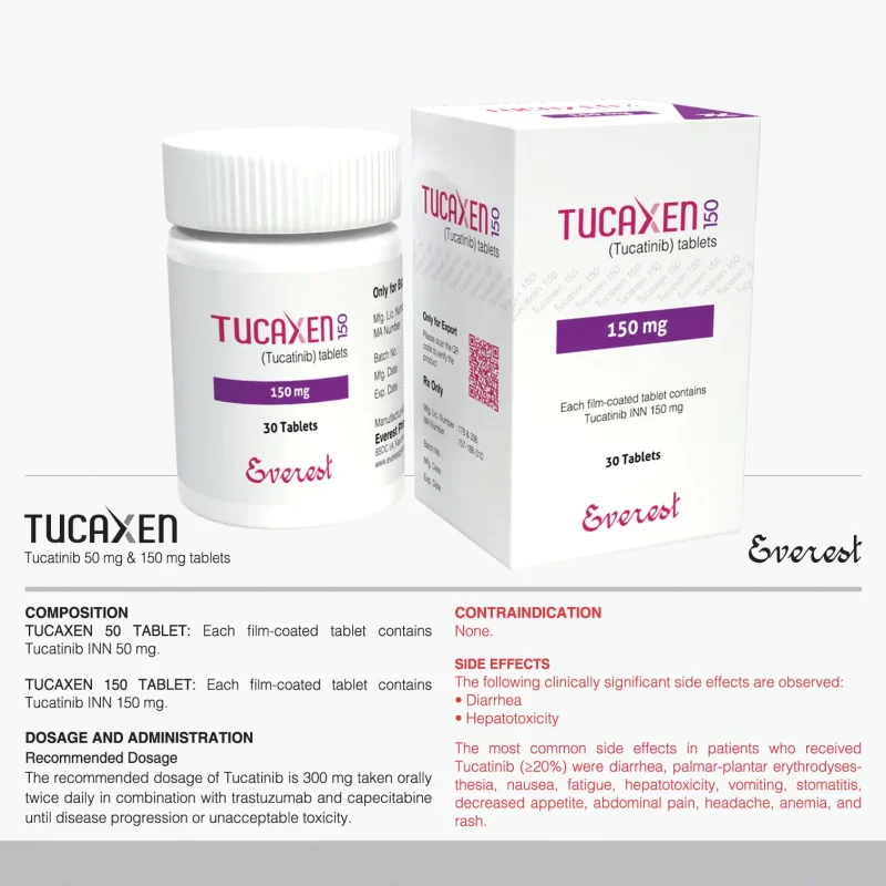 深入解析肿瘤免疫微环境中的Treg细胞：免疫抑制机制与靶向治疗新策略 - MedFind