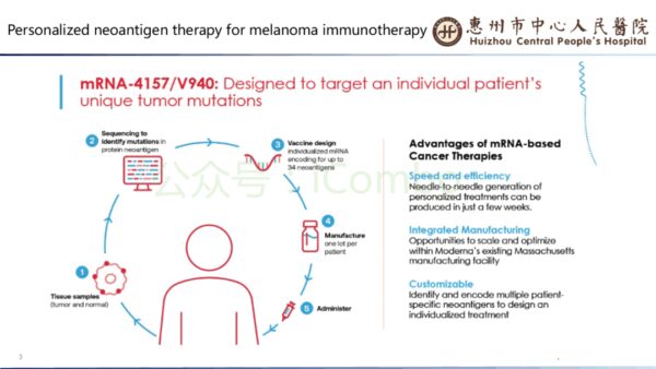 mRNA疫苗联合免疫疗法：黑色素瘤治疗新进展，mRNA-4157研究成果解读 - MedFind