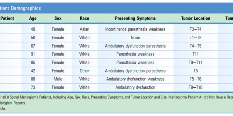 胰腺癌新突破！KRAS G12D抑制剂GFH375临床研究：疾病控制率高达96.7% - MedFind